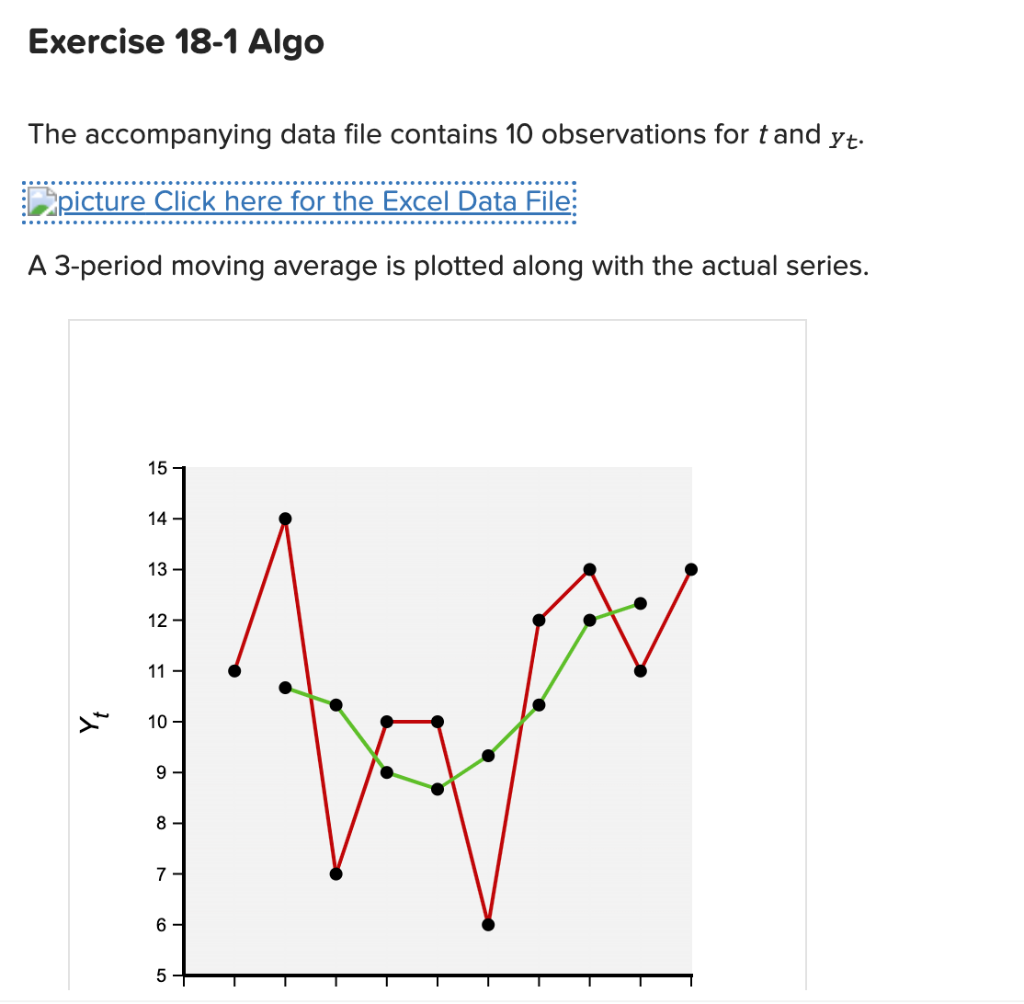 Solved Exercise 18-1 Algo The accompanying data file | Chegg.com