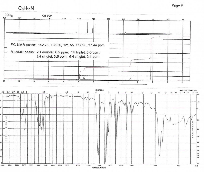 Solved Page 7 C8H9O2N 10. On the next two pages are given | Chegg.com