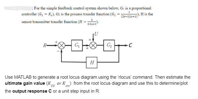 Solved For the simple feedback control system shown below, | Chegg.com