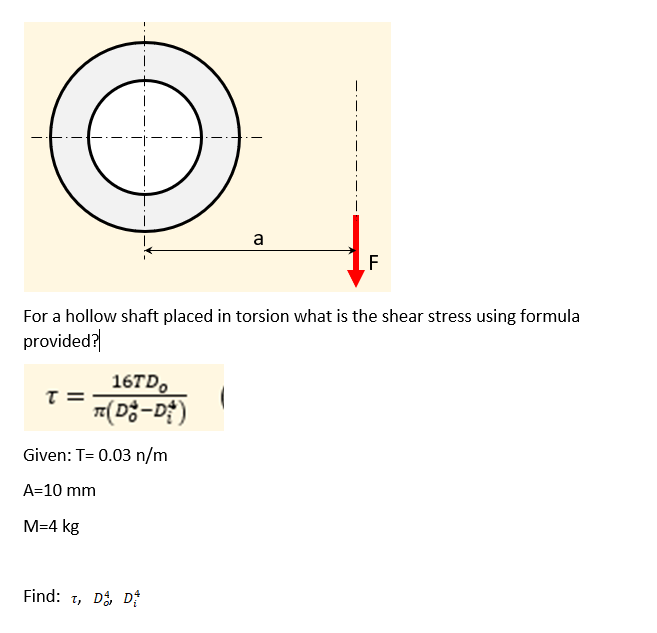 Solved For a hollow shaft placed in torsion what is the | Chegg.com