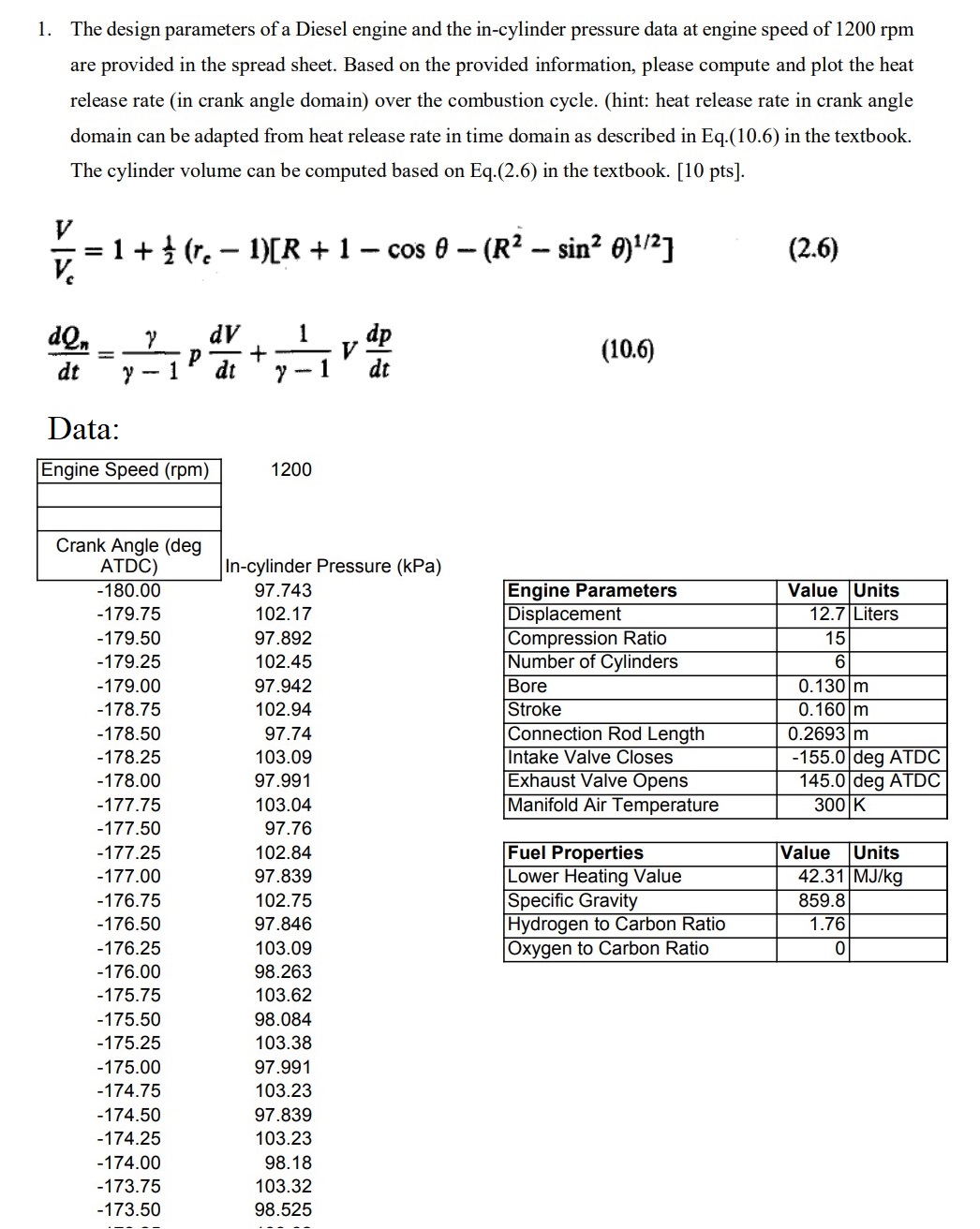 1. The design parameters of a Diesel engine and the | Chegg.com