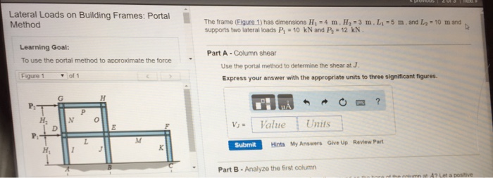 Solved Lateral Loads on Building Frames: Portal Method | Chegg.com
