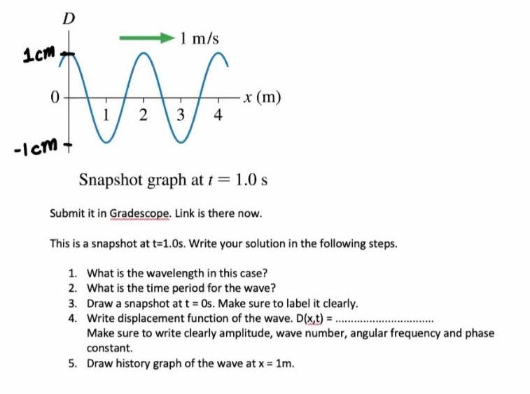 Solved D 1 m/s 1cm "MA -x (m) 3 4 -Icm + Snapshot graph at t | Chegg.com