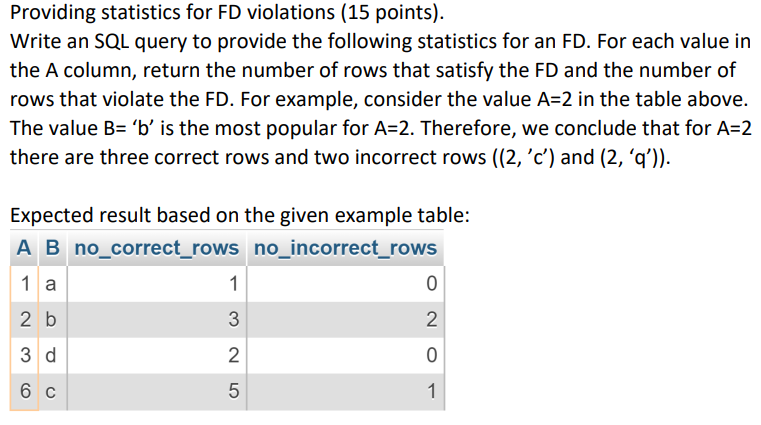 Solved DROP TABLE IF EXISTS `question2"; CREATE TABLE IF NOT | Chegg.com