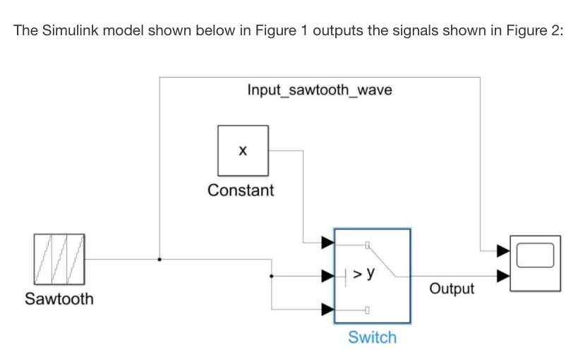 Solved The Simulink model shown below in Figure 1 outputs | Chegg.com