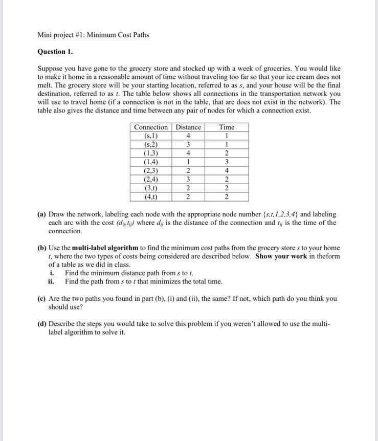 Solved Suppose you have gone to the grocery store and | Chegg.com