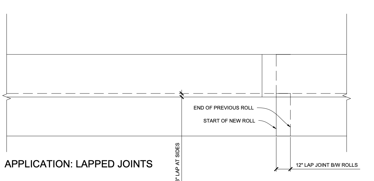 Determine the number of rolls of rood underlay | Chegg.com
