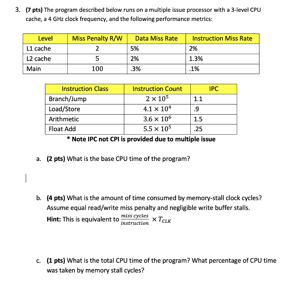 The program described below runs on a multiple issue | Chegg.com