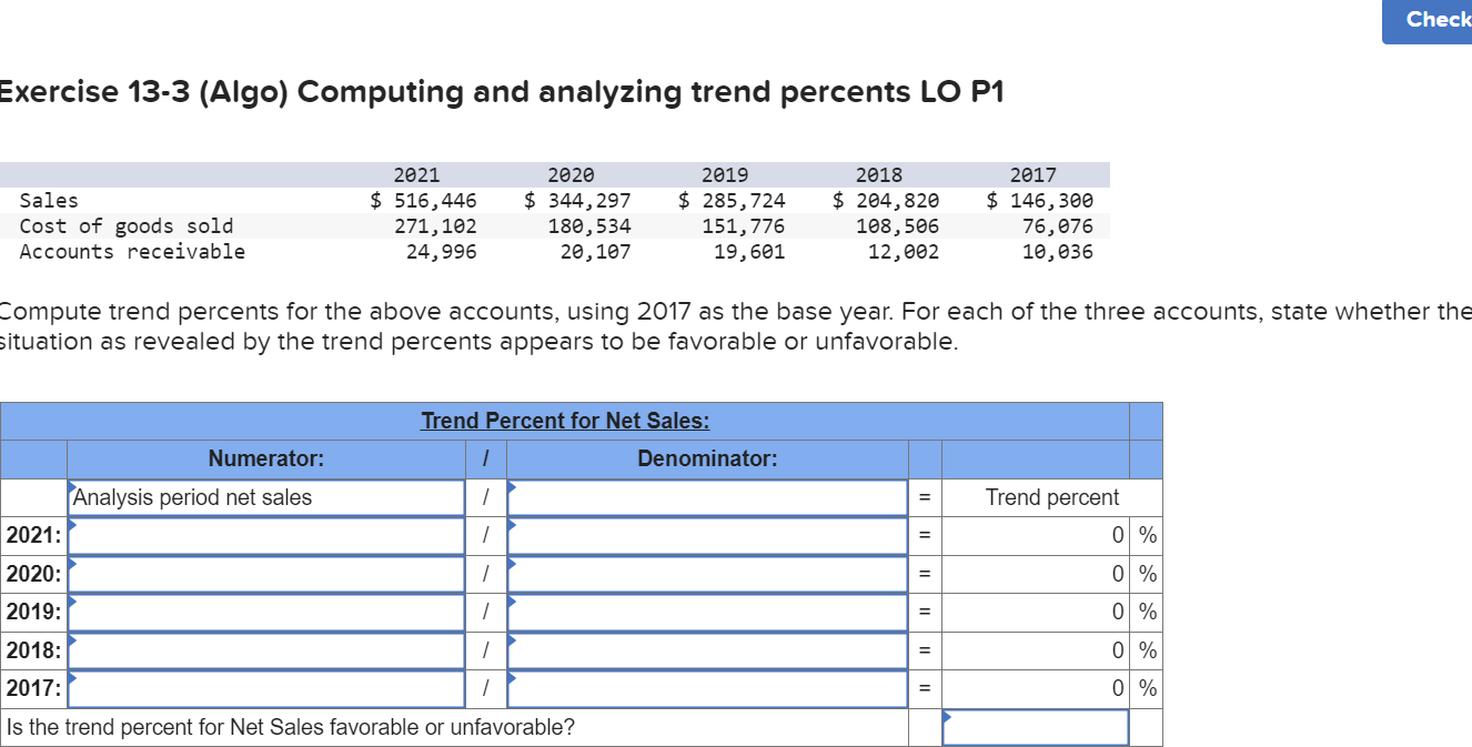 Solved Exercise 13-3 (Algo) Computing and analyzing trend | Chegg.com