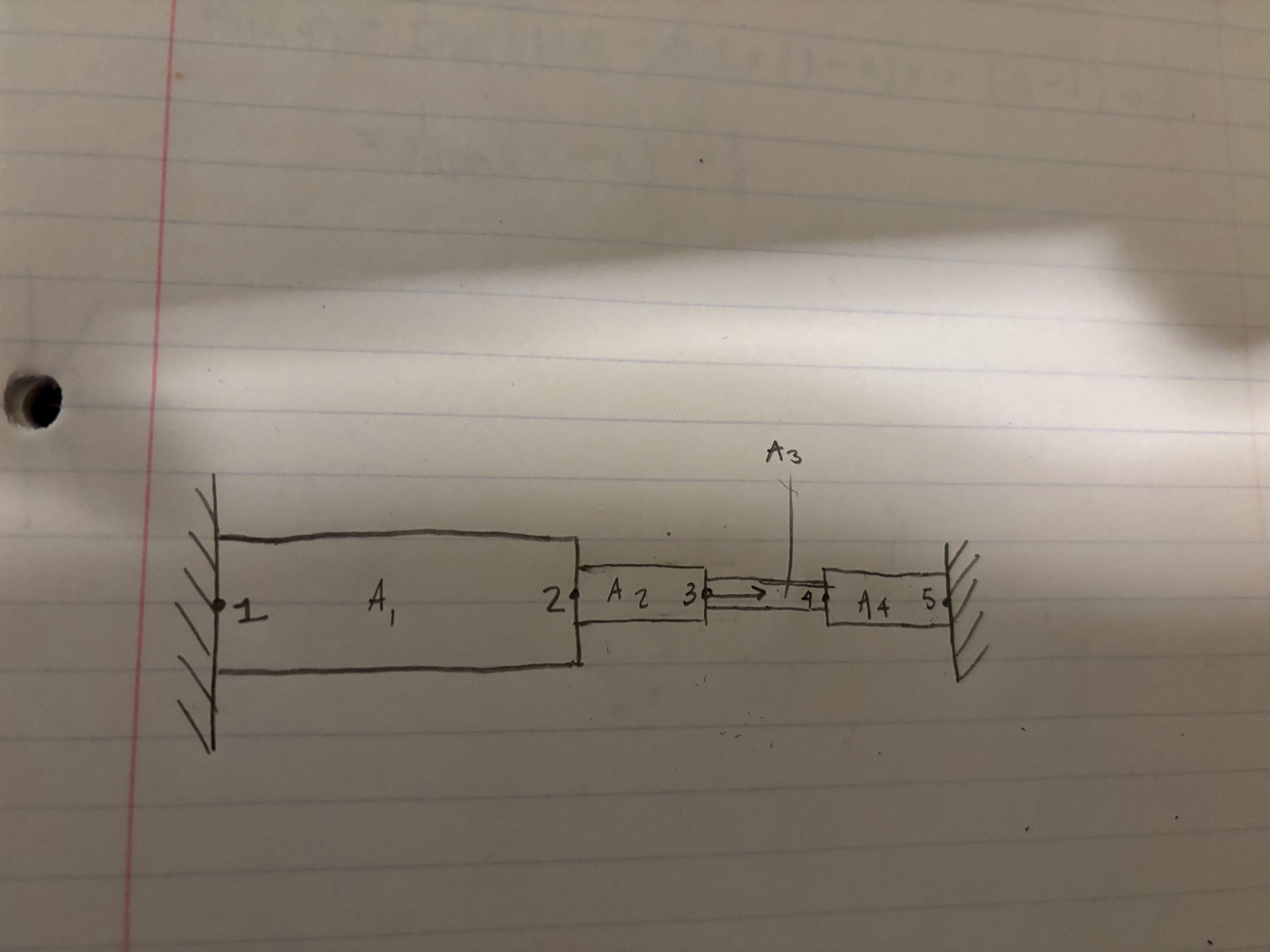 Solved Four 1D rods form a stepped shaft as shown below. The | Chegg.com