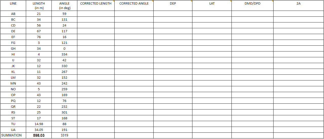 Show complete solution. And fill in the blanks the | Chegg.com
