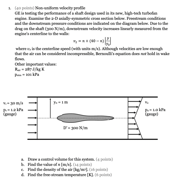 Solved 1. (40 points) Non-uniform velocity profile GE is | Chegg.com