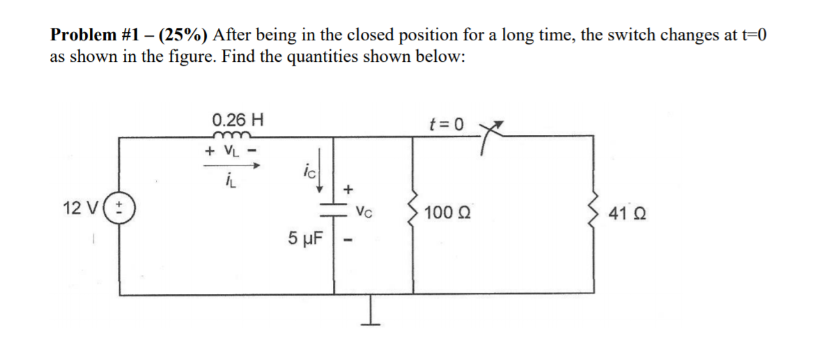 Solved Problem #1 – (25%) After being in the closed position | Chegg.com