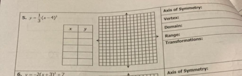 Solved graph each equation and give the axis of symmetry, | Chegg.com