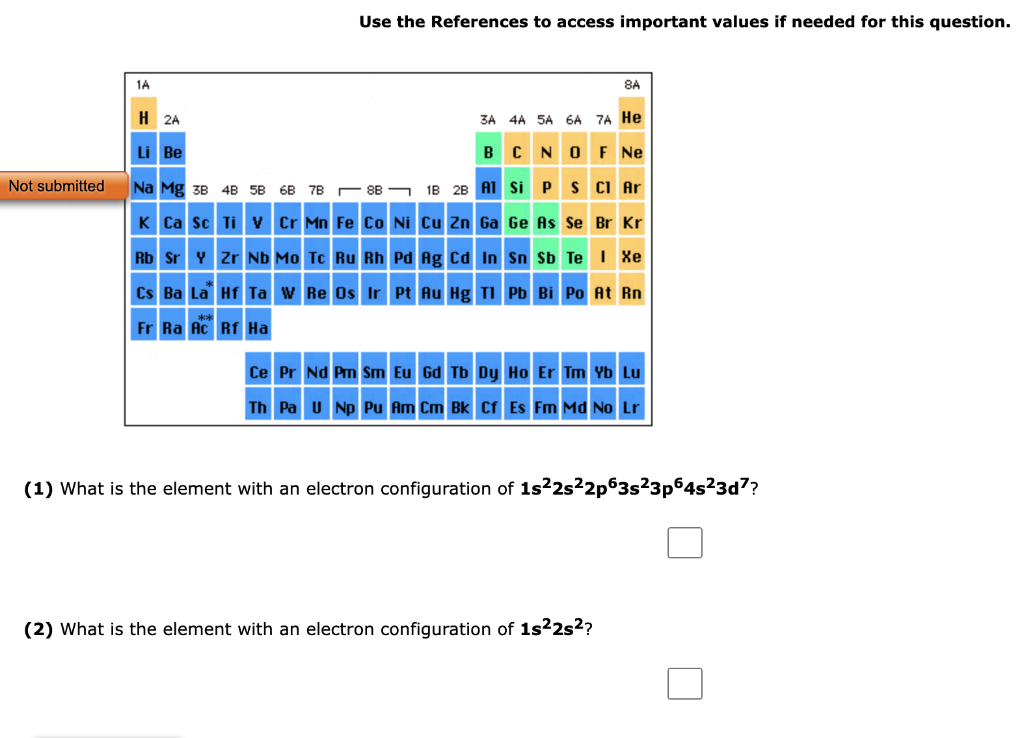 Solved Use the References to access important values if | Chegg.com