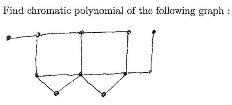 Solved Find chromatic polynomial of the following graph : | Chegg.com