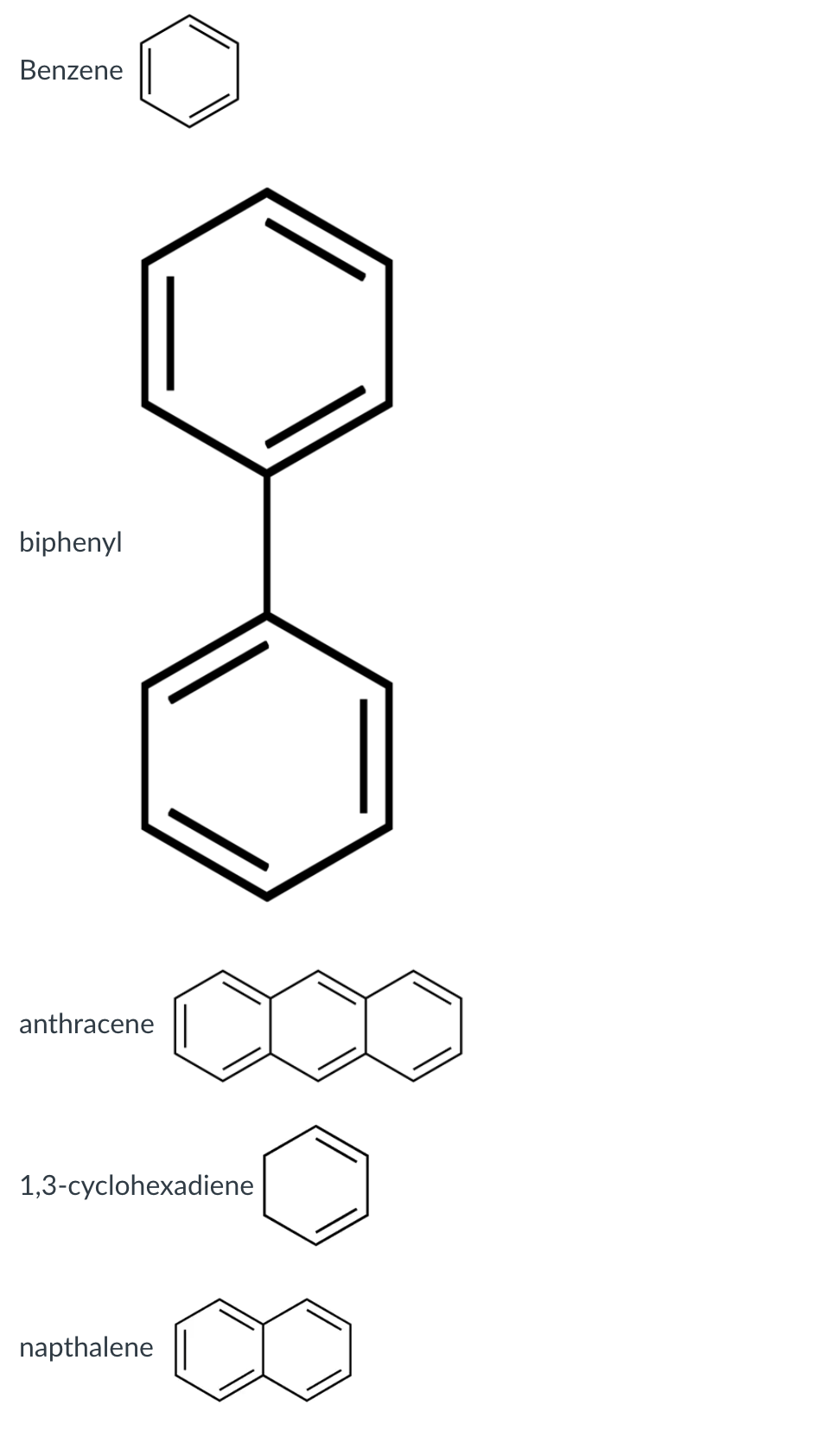 Solved TT + * molecule? 243 nm 1,3-cyclohexadiene 254 nm [ | Chegg.com