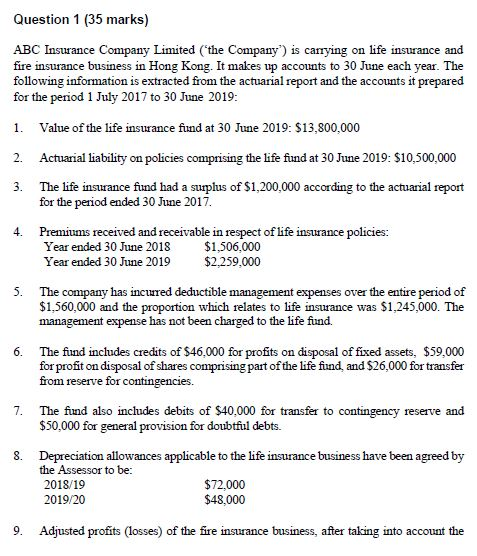 Question 1 (35 marks) ABC Insurance Company Limited | Chegg.com