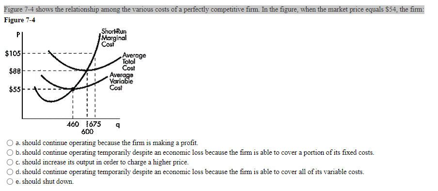 Solved a. should continue operating because the firm is | Chegg.com