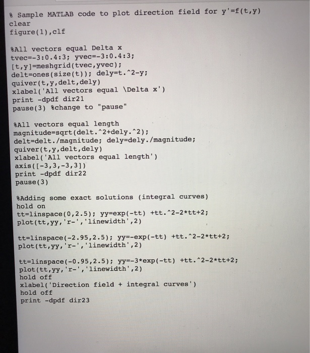 Solved 4. Use the MATLAB code given in class to plot the | Chegg.com