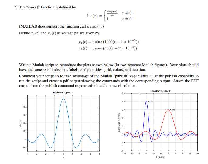 Solved 7 The Sinc Function Is Defined By