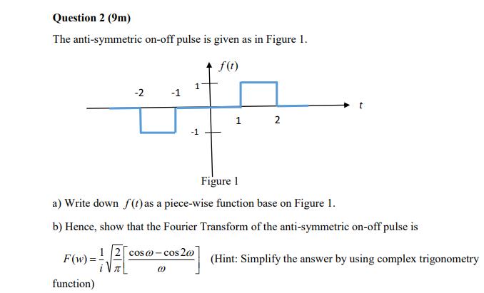 Solved Question 2 (9m) The anti-symmetric on-off pulse is | Chegg.com