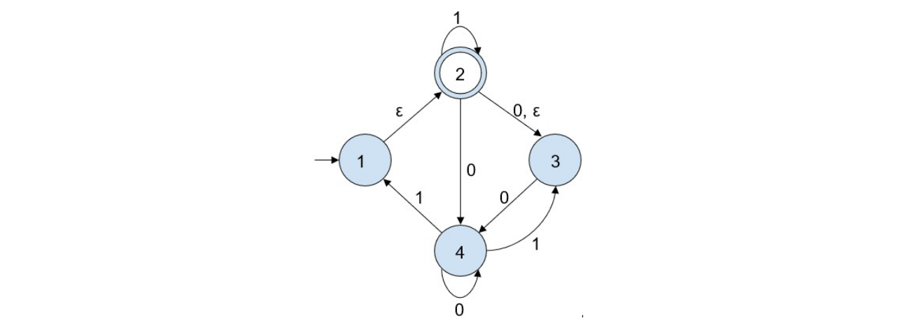 Solved AUTOMATA & COMPUTABILITY only answer no description | Chegg.com