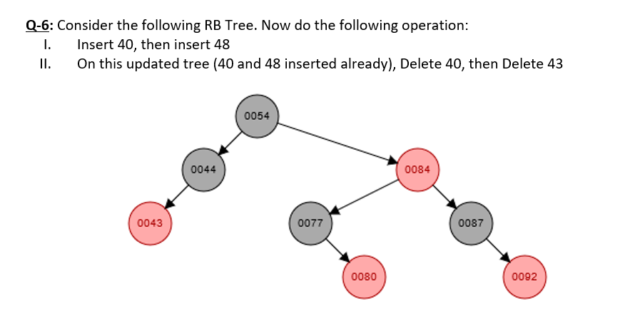 Solved Q-6: Consider the following RB Tree. Now do the | Chegg.com