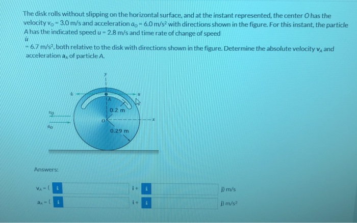 Solved The disk rolls without slipping on the horizontal | Chegg.com