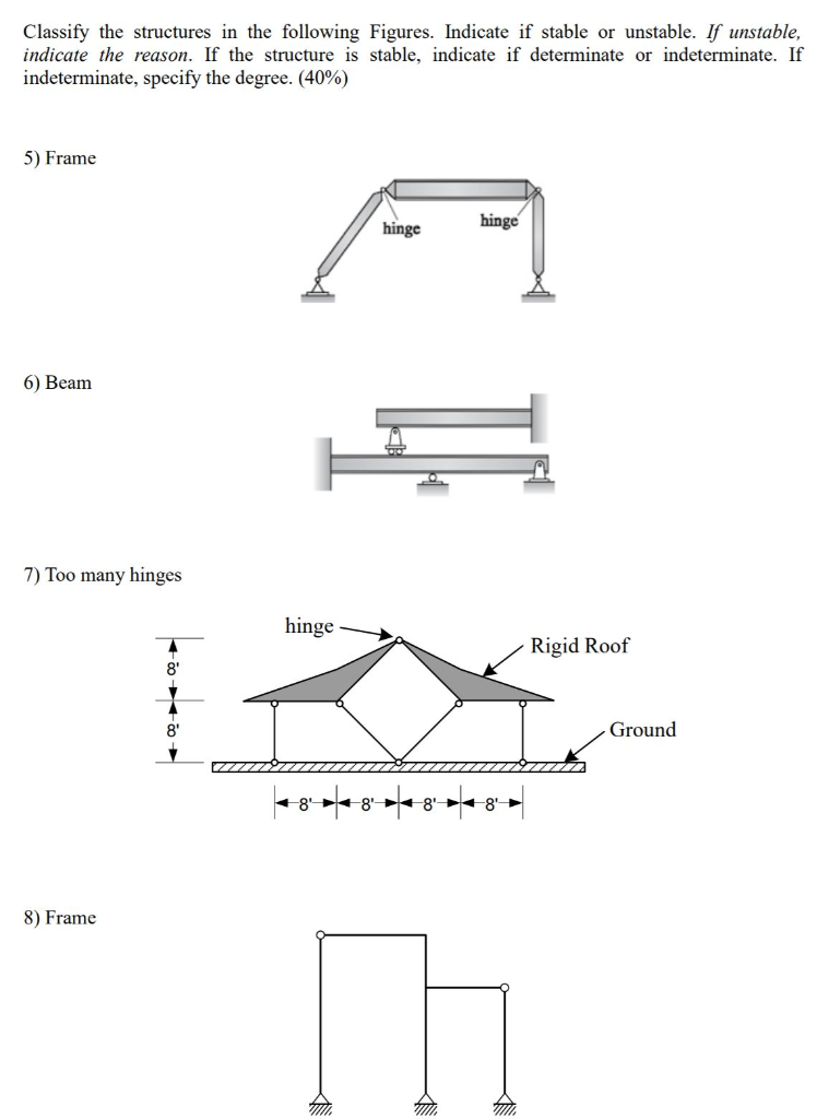 Classify the structures in the following Figures. | Chegg.com