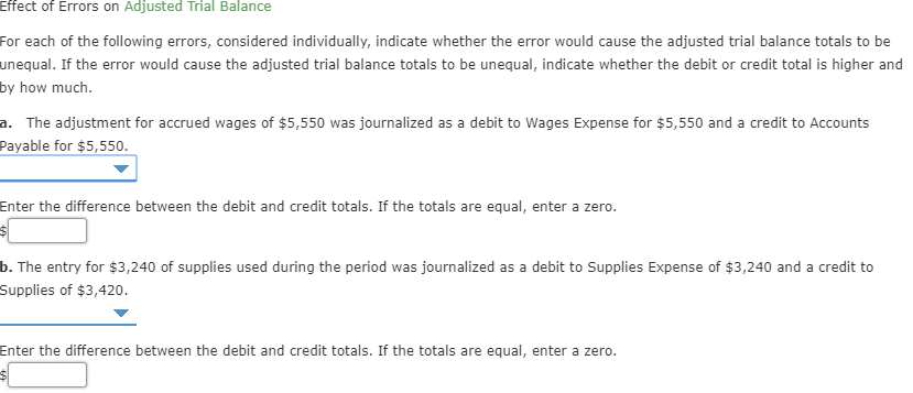 Solved Effect of Errors on Adjusted Trial Balance For each | Chegg.com
