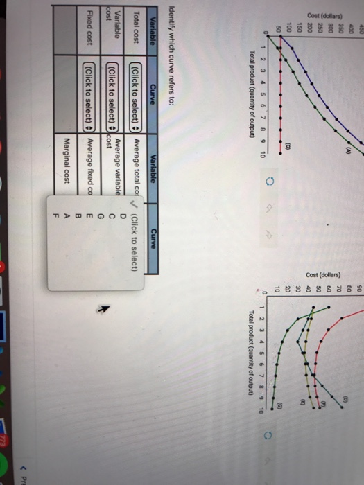 Solved Given the table below 6 Product Fixed Variable Cost | Chegg.com