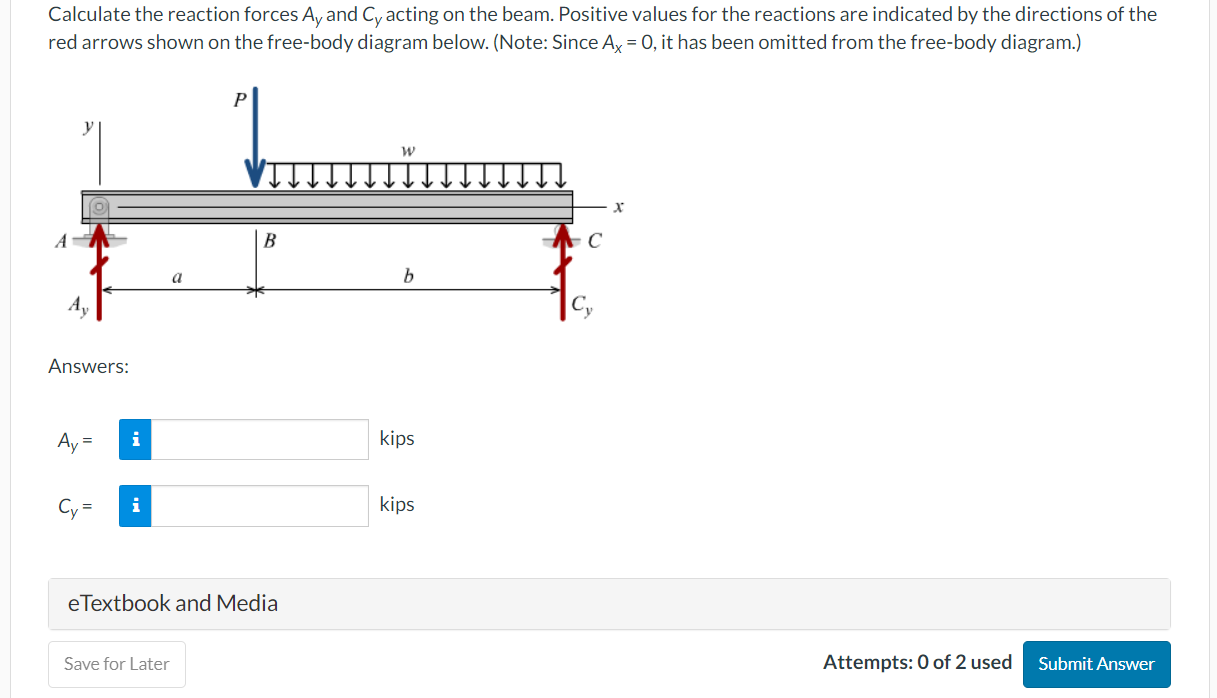 Solved For the simply supported beam subjected to the | Chegg.com