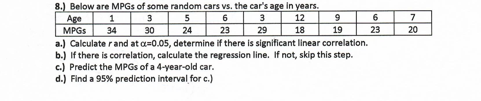 Solved 7 20 24 8.) Below are MPGs of some random cars vs. | Chegg.com
