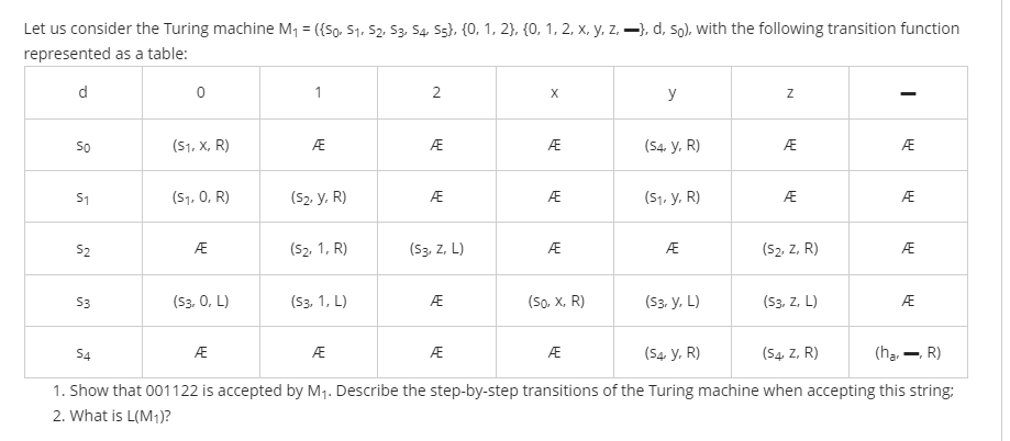 Solved Let us consider the Turing machine | Chegg.com