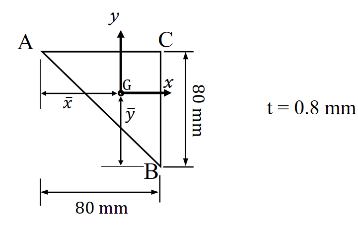 Solved Locate the centroid and calculate Ix, Iy, and Ixy for | Chegg.com