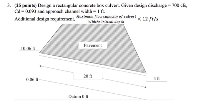 Solved 3. (25 points) Design a rectangular concrete box | Chegg.com