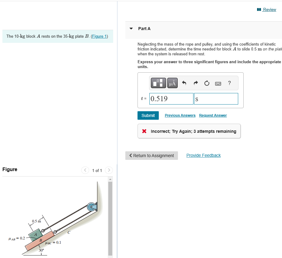 Solved The 10-kg block A rests on the 35-kg plate B. (Figure | Chegg.com