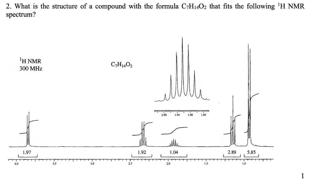 Solved 2. What is the structure of a compound with the | Chegg.com