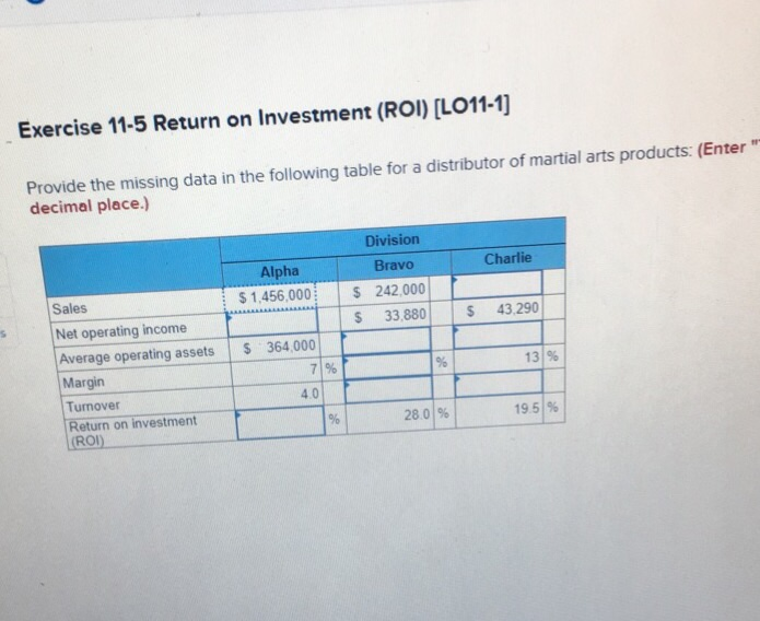 Solved Exercise 11-5 Return on Investment (ROI) [LO11-1] | Chegg.com