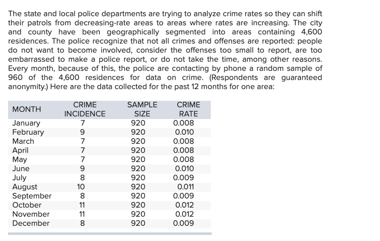 Solved The state and local police departments are trying to | Chegg.com