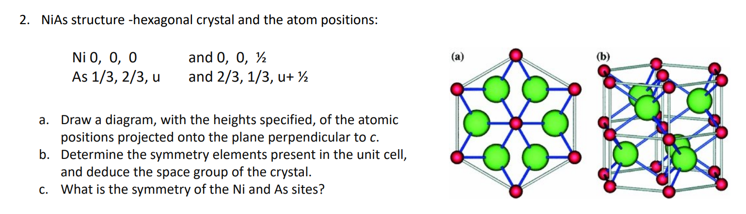 Solved NiAs structure -hexagonal crystal and the atom | Chegg.com