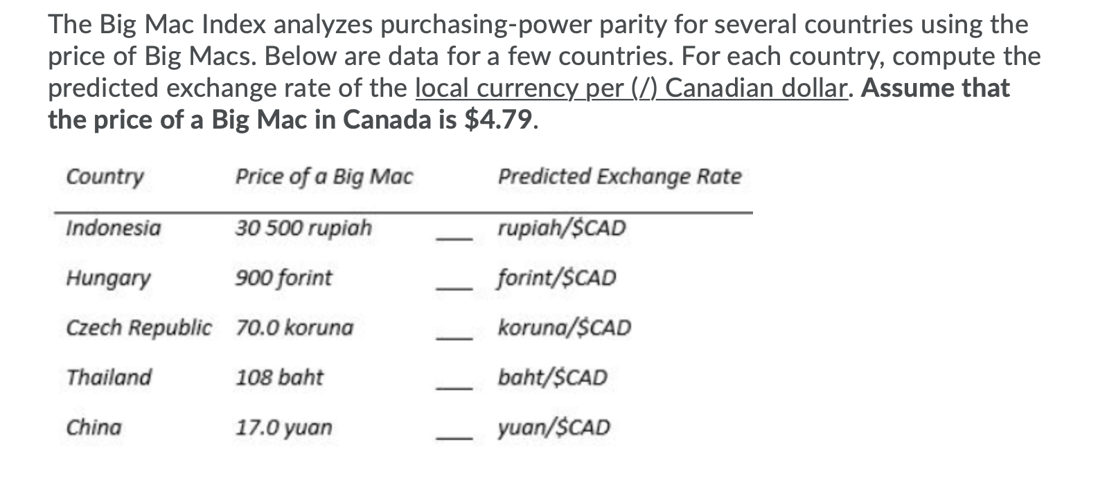 Solved The Big Mac Index analyzes purchasing-power parity | Chegg.com