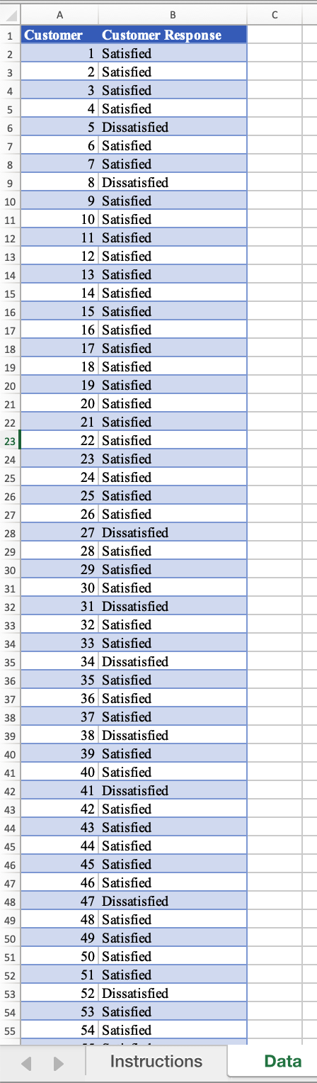 Solved Needing help with the excel formulas to be able to | Chegg.com