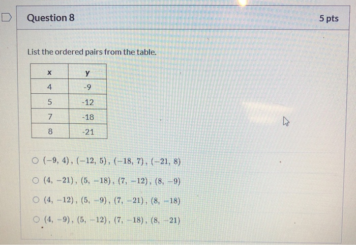 Solved Di Question 8 5 Pts List The Ordered Pairs From The
