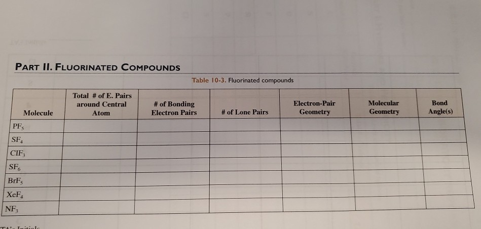 Solved PART II. FLUORINATED COMPOUNDS Table 10-3. | Chegg.com