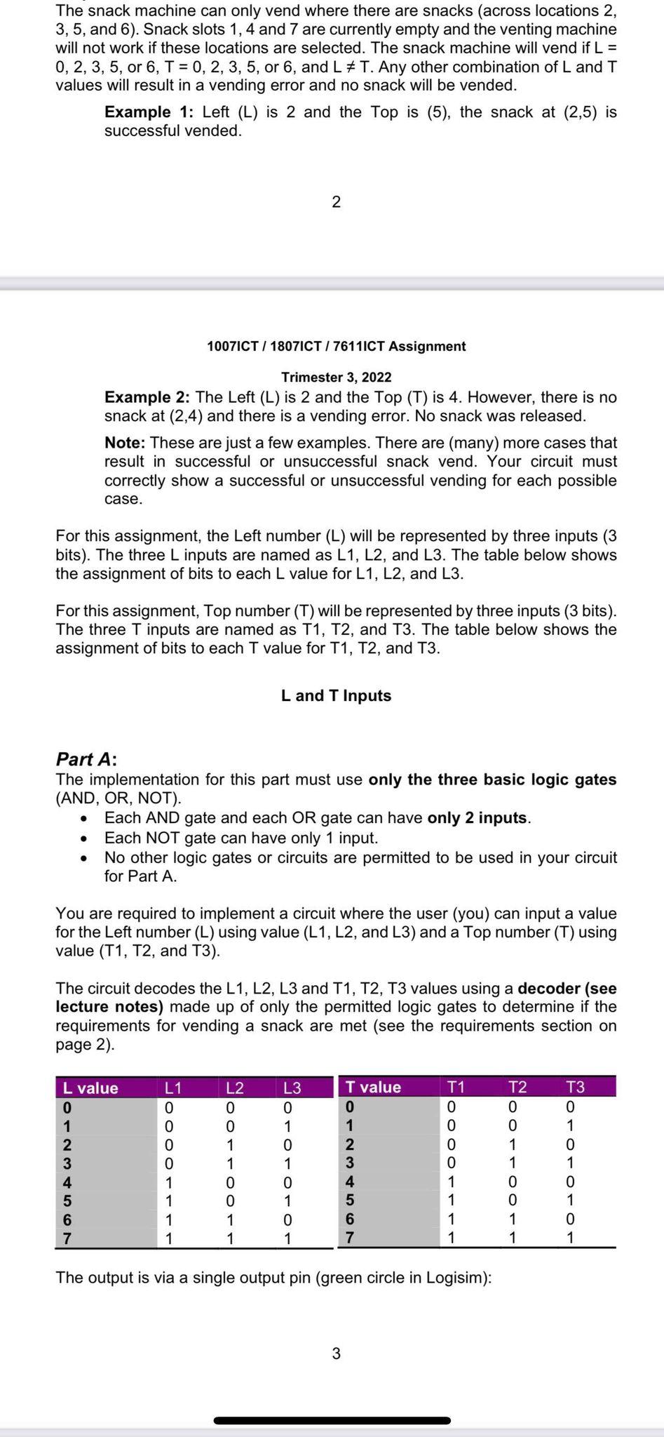 Solved 1007ICT / 1807ICT / 7611ICT Assignment Trimester | Chegg.com