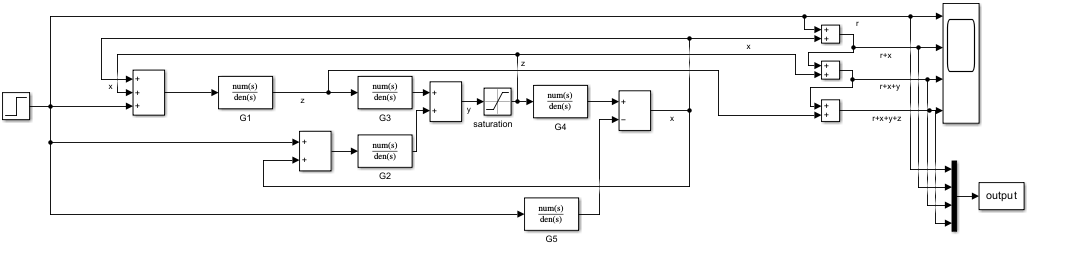 Solved To validate your proposed design, the project manager | Chegg.com