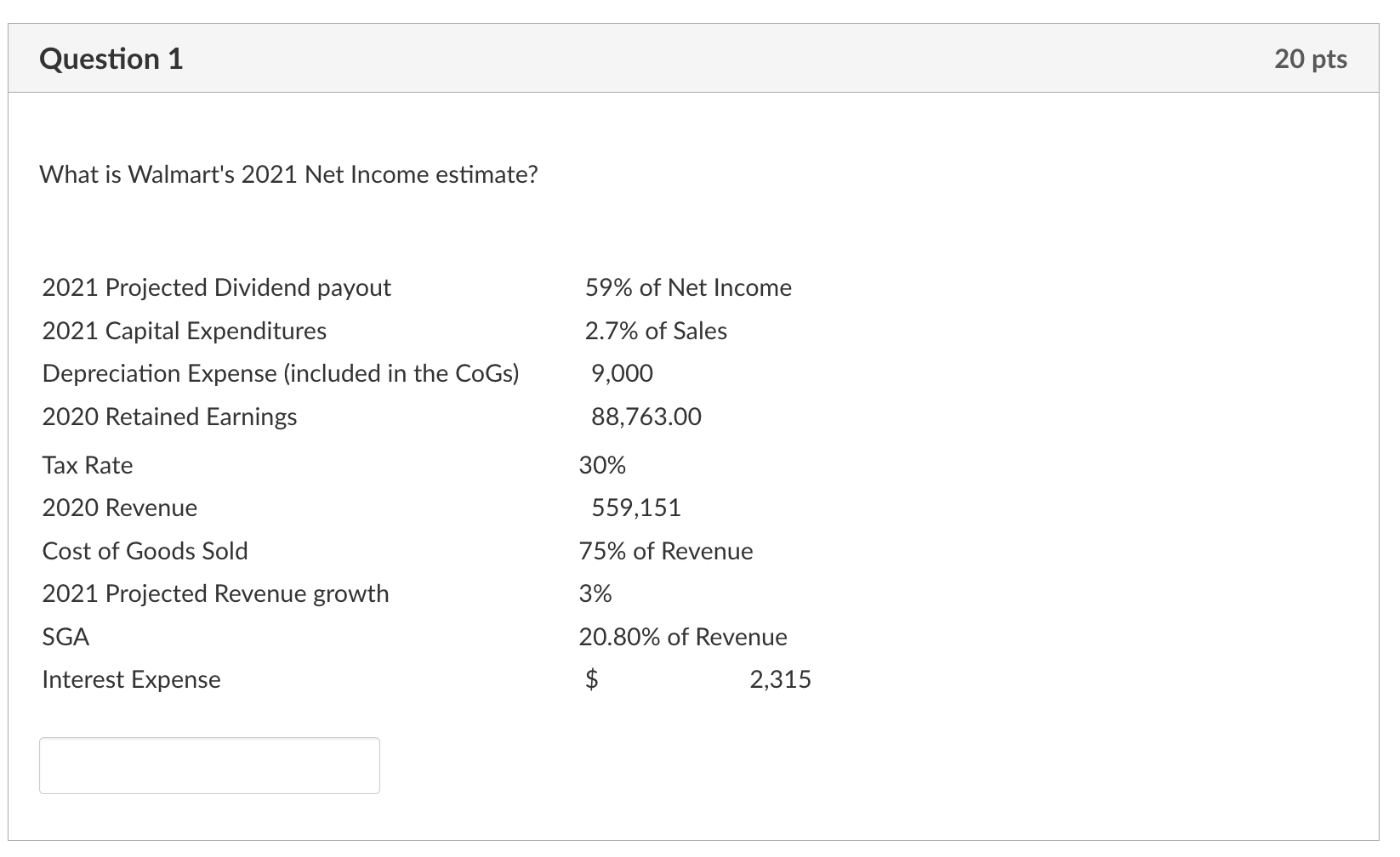 Solved What is Walmart's 2021 Net Income estimate? | Chegg.com