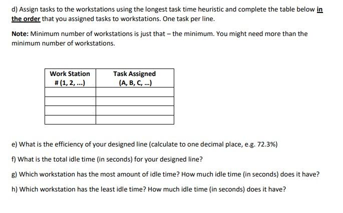 Solved 2. An assembly line to be balanced has 12 tasks with | Chegg.com